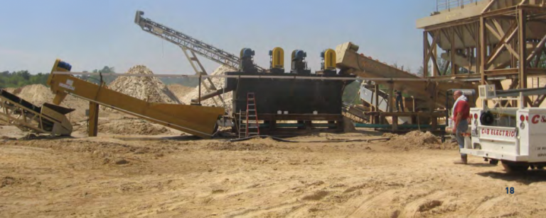 Aggregates Processing - Westpro Machinery